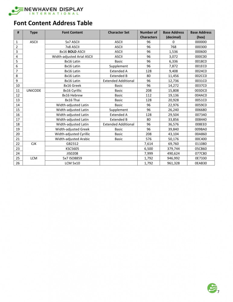 NHD-3.12-25664UMY3 document page 8