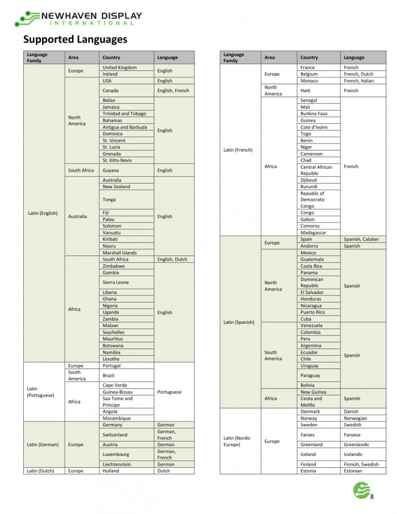 NHD-3.12-25664UMY3 document page 9