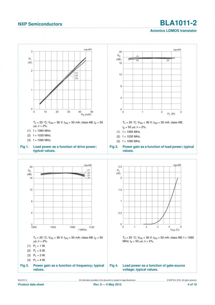BLA1011-2 datasheet page 4