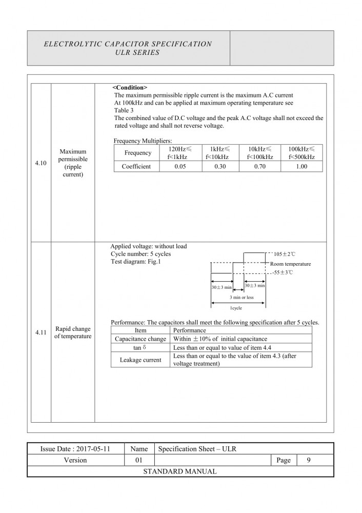 ULR series specification page 10