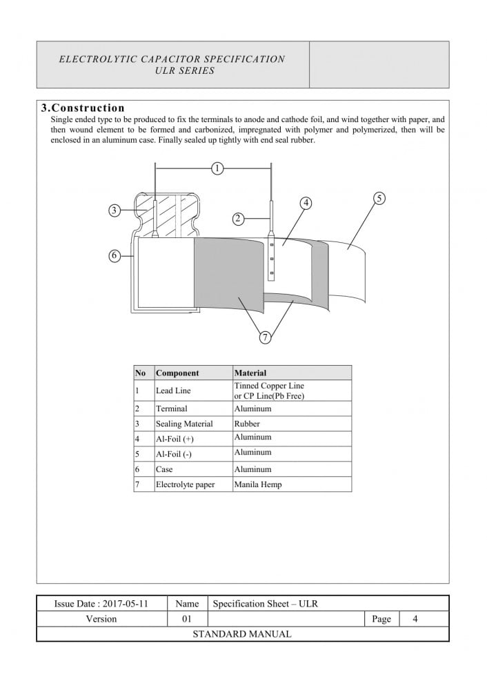 ULR series specification page 5: operating conditions