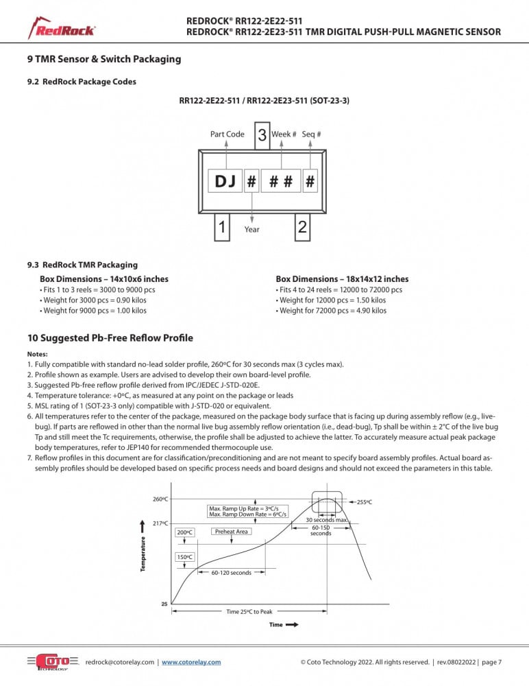 RR122-2E22-511 datasheet page 7