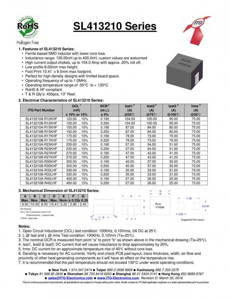 SL413210 datasheet page 1