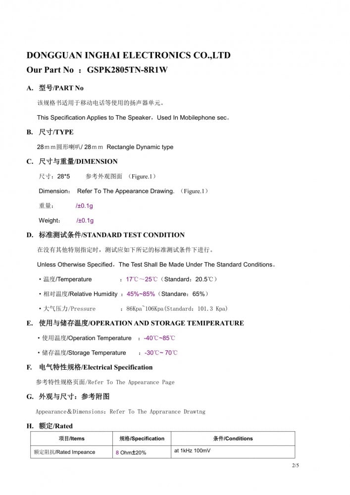 GSPK2805TN-8R1W specification page 2