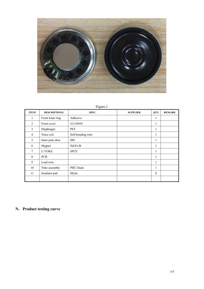 GSPK2805TN-8R1W specification page 5