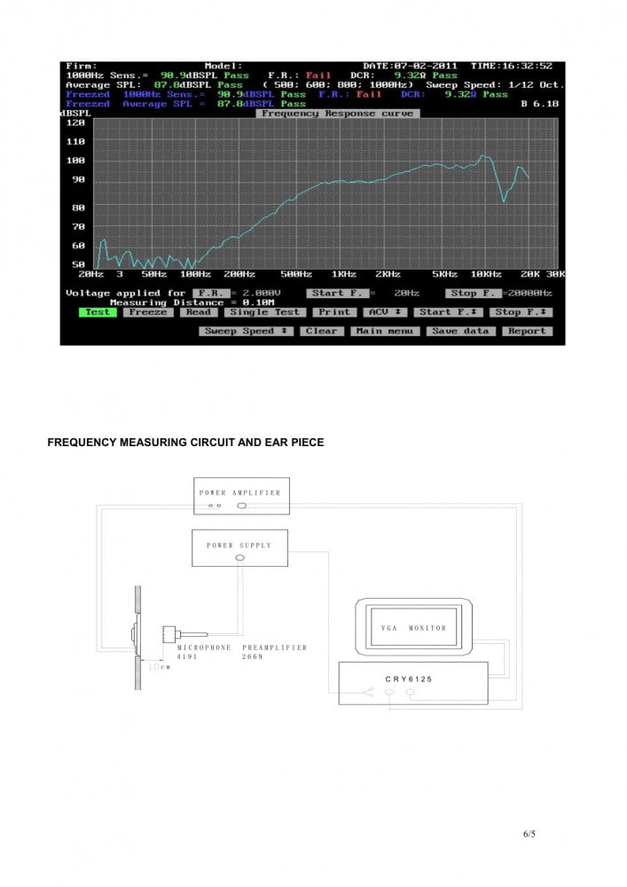 GSPK2805TN-8R1W specification page 6