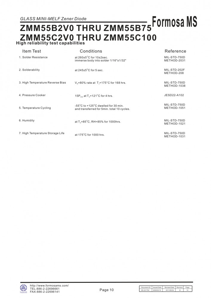 FMS ZMM55C3V9 datasheet page 10
