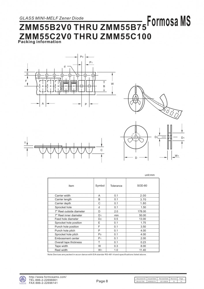 FMS ZMM55C3V9 datasheet page 8