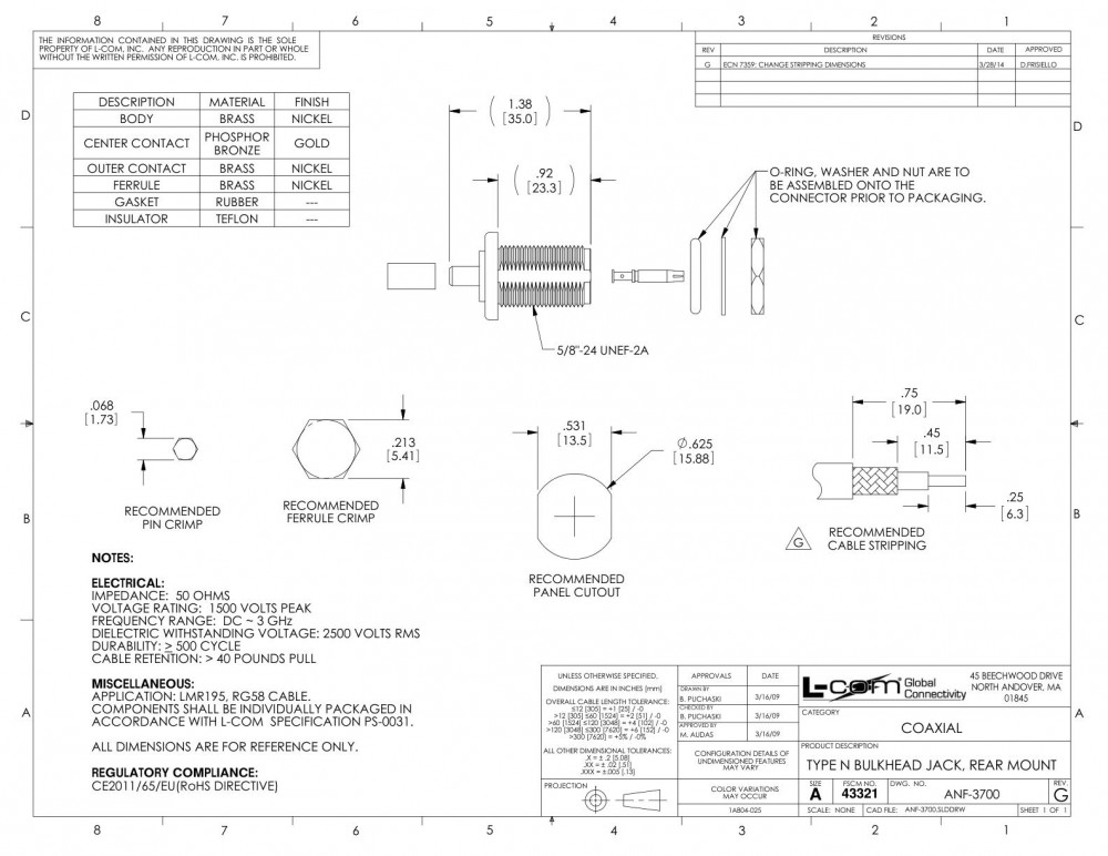 L-com ANF-3700 product drawing