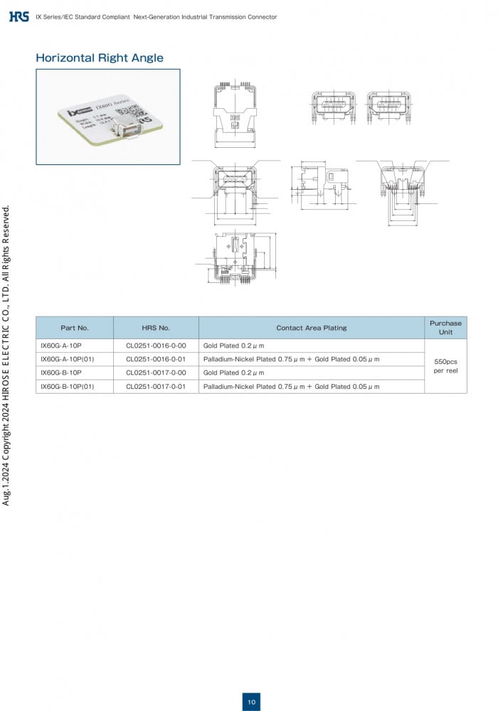 HRS IX Series document page 10