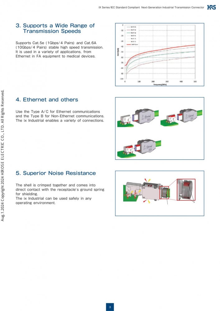 HRS IX Series document page 3