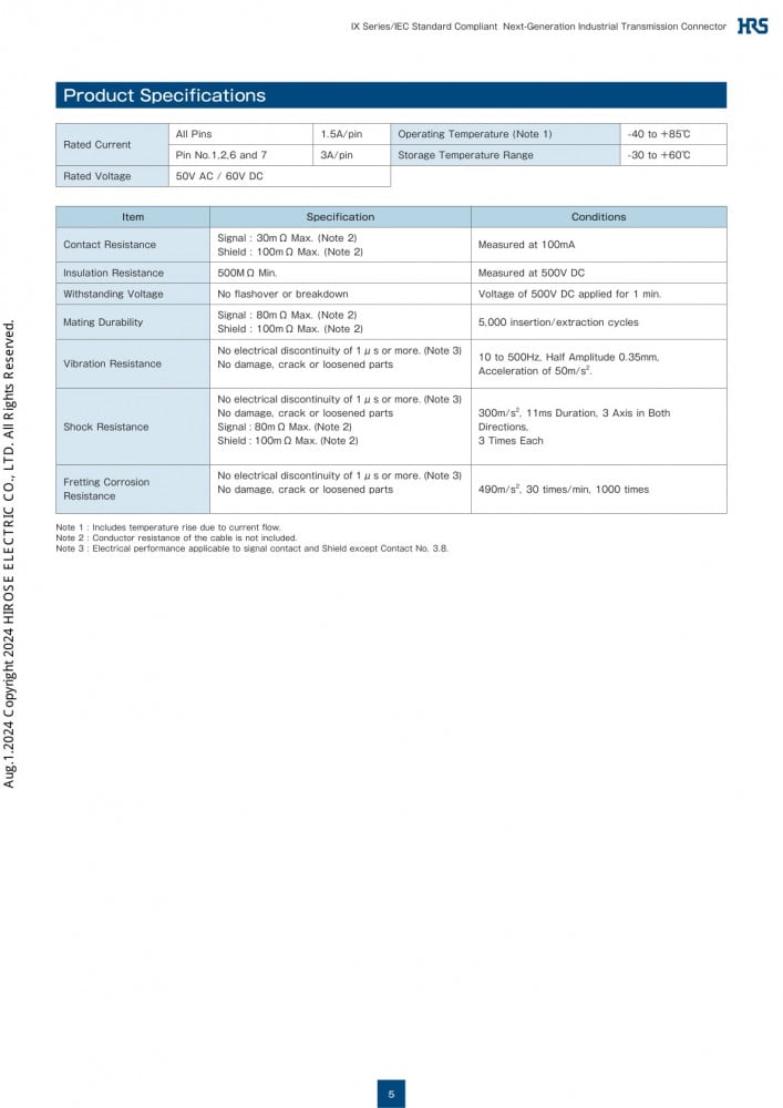 HRS IX Series document page 5