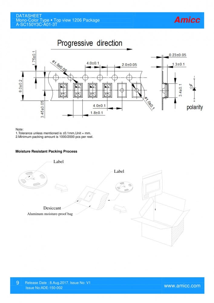 A-SC150Y3C-A01-3T datasheet page 9