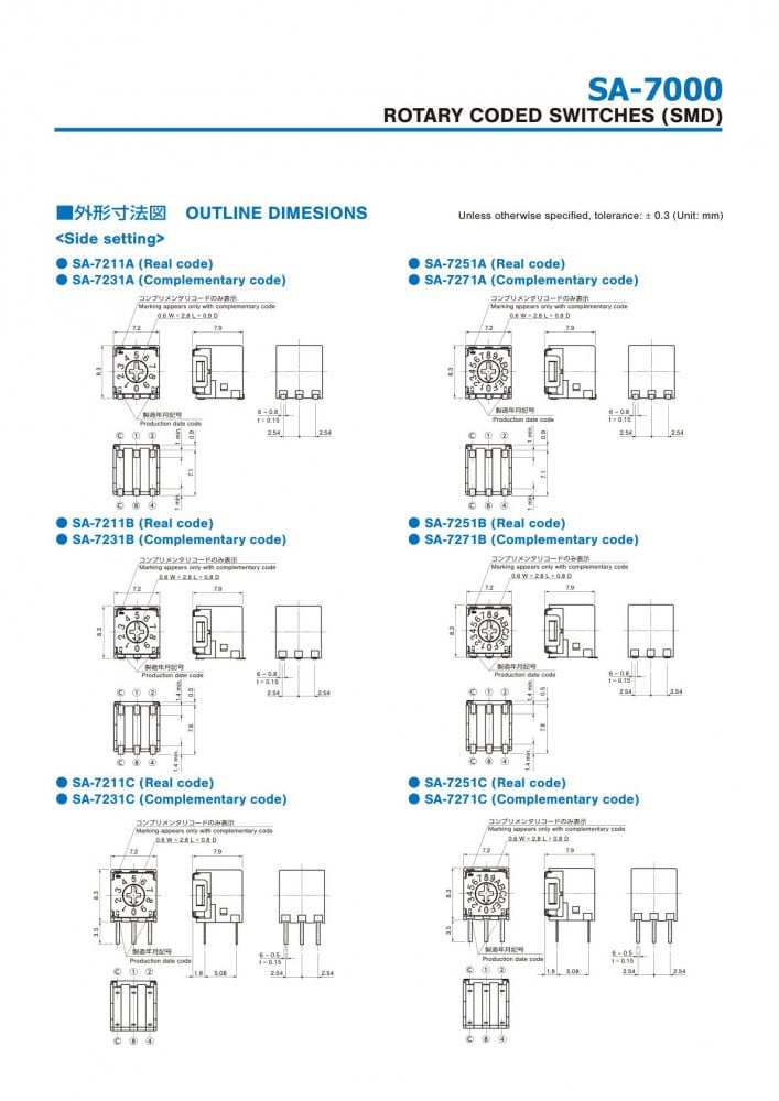 Nidec SA-7000 datasheet page 10