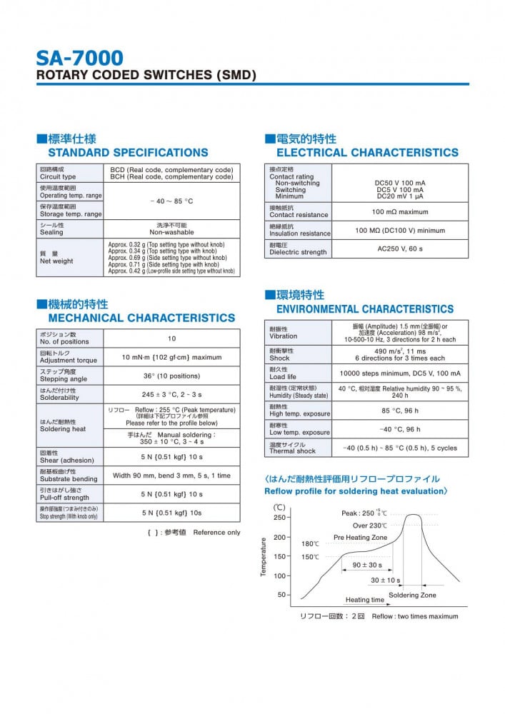 Nidec SA-7000 datasheet page 3