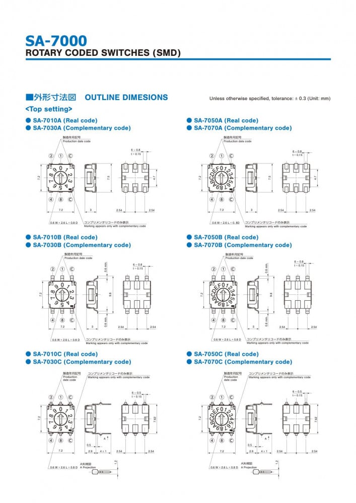 Nidec SA-7000 datasheet page 5