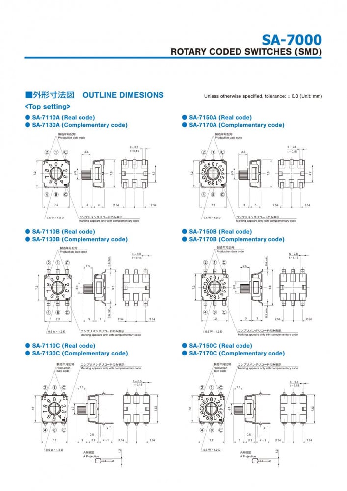 Nidec SA-7000 datasheet page 6