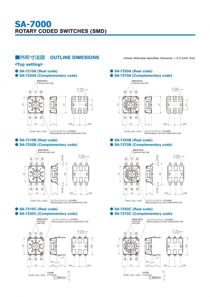 Nidec SA-7000 datasheet page 7