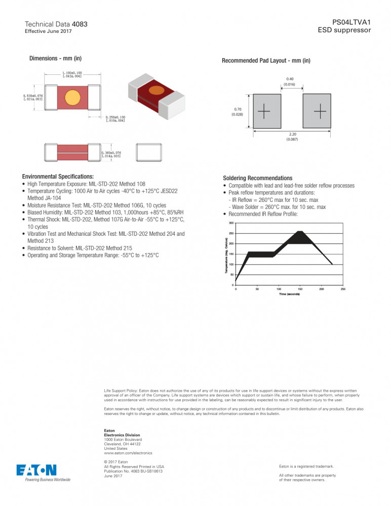 PS04LTVA1 technical document page 2