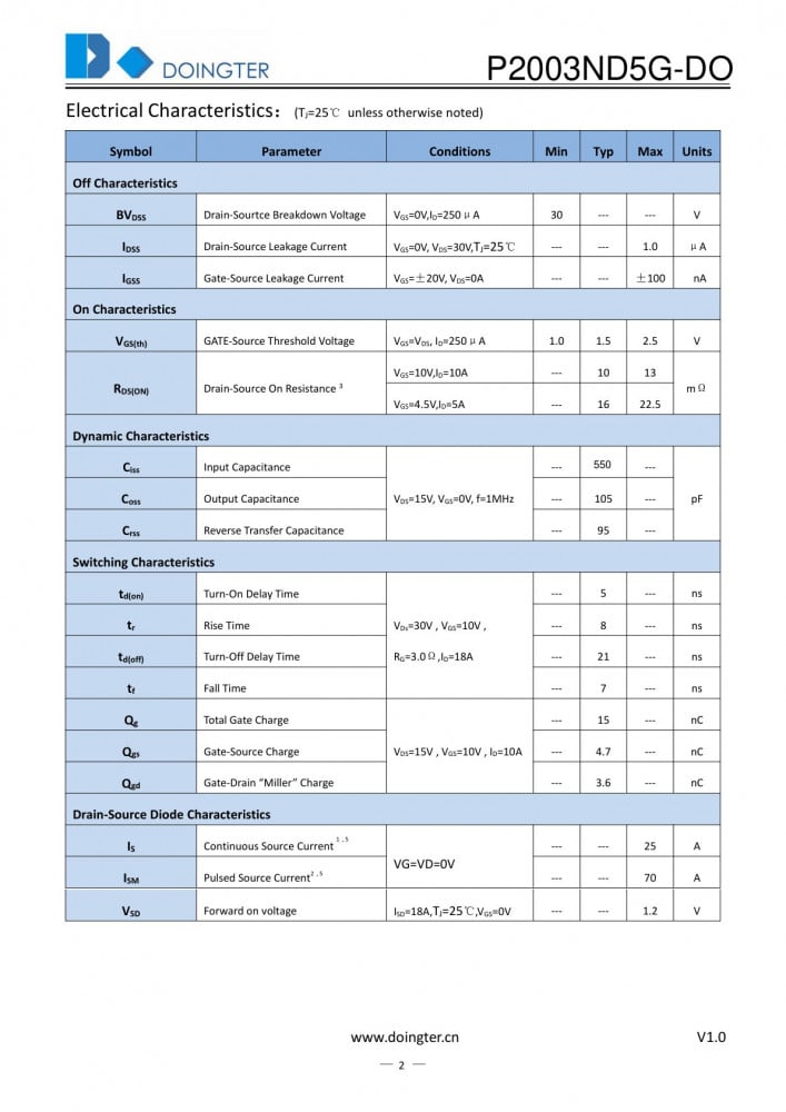 P2003ND5G-DO datasheet page 2