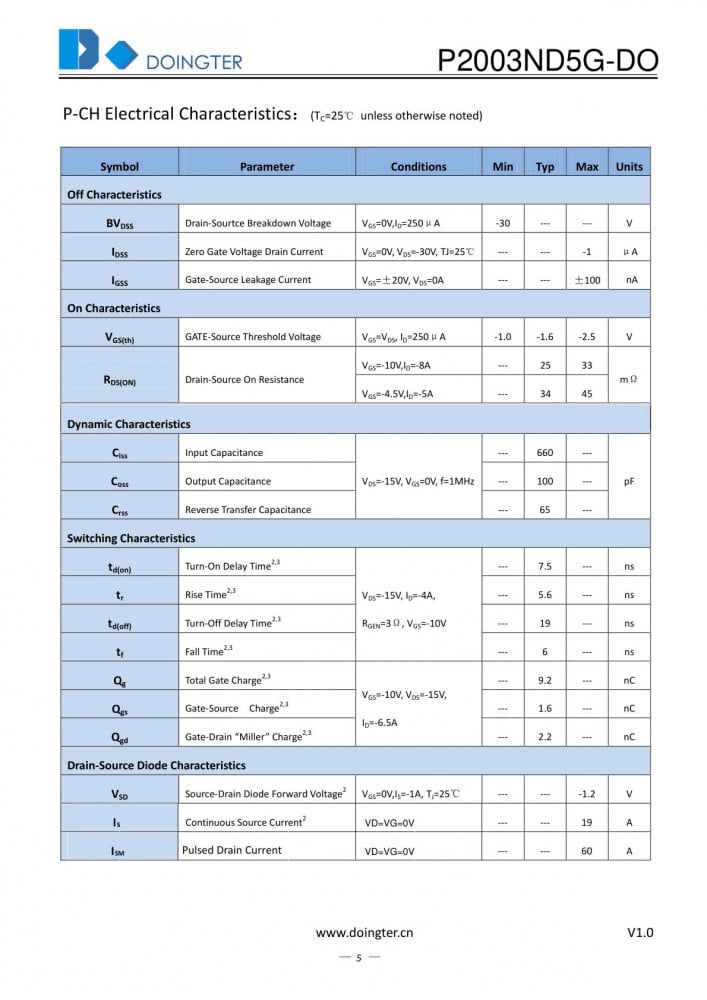 P2003ND5G-DO datasheet page 5