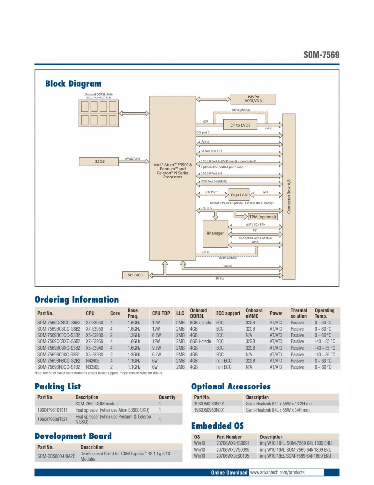 ADVANTECH SOM-7569 technical document page 2
