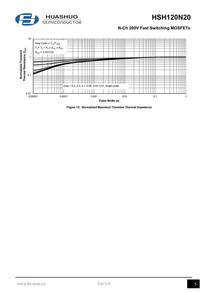 HSH120N20 datasheet page 5