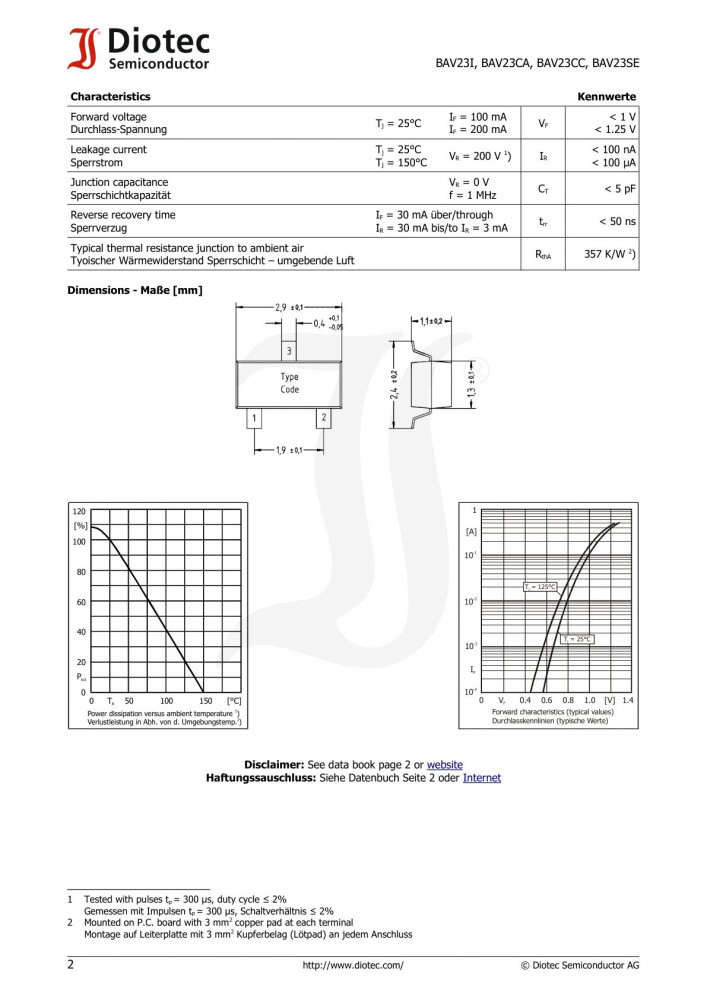 BAV23CA technical document page 2