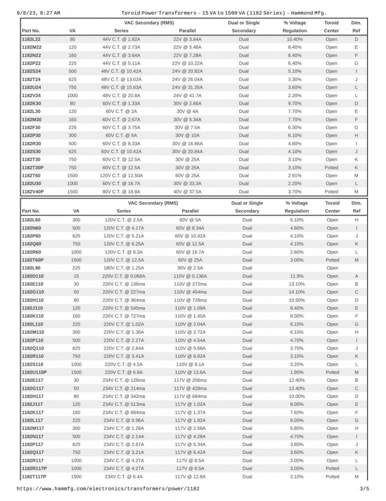 Hammond 1182 series technical document page 3