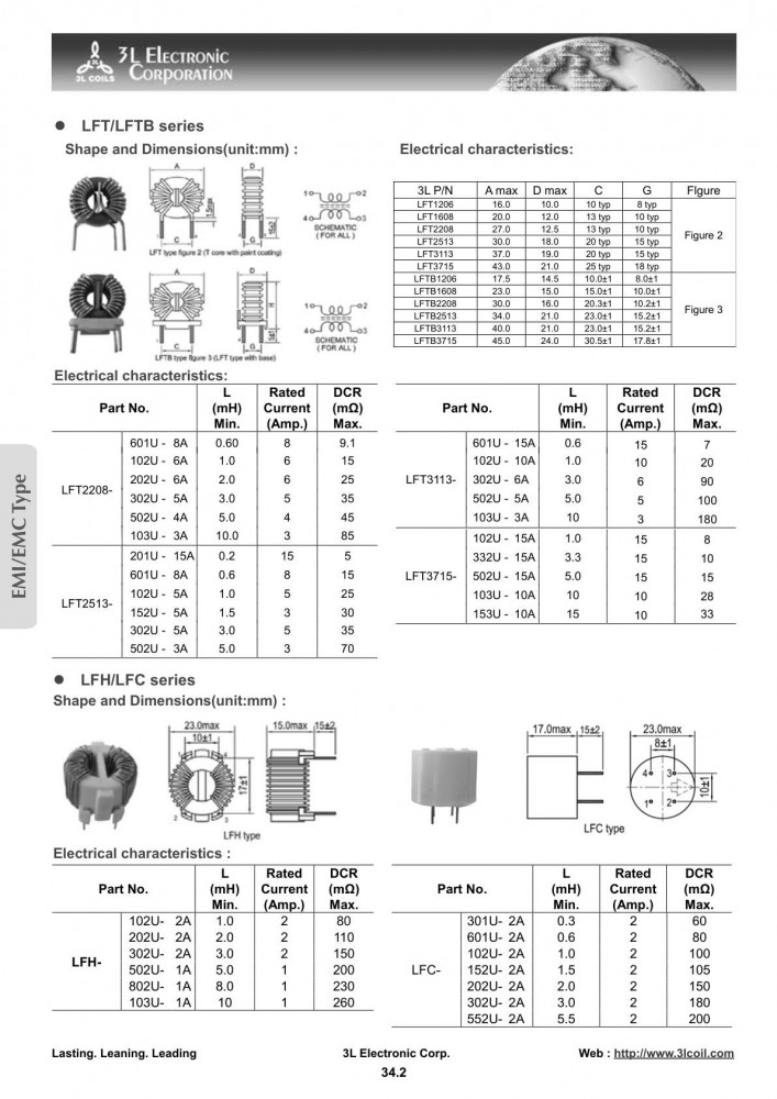 3L COILS product document page