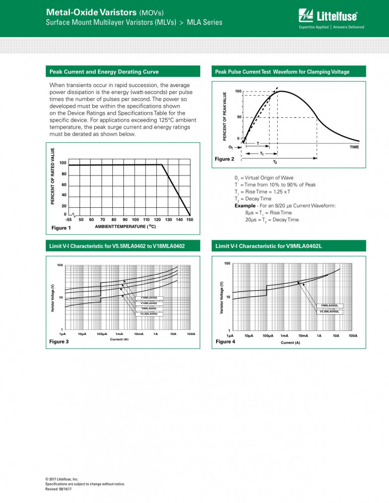 Littelfuse MLA datasheet page 4