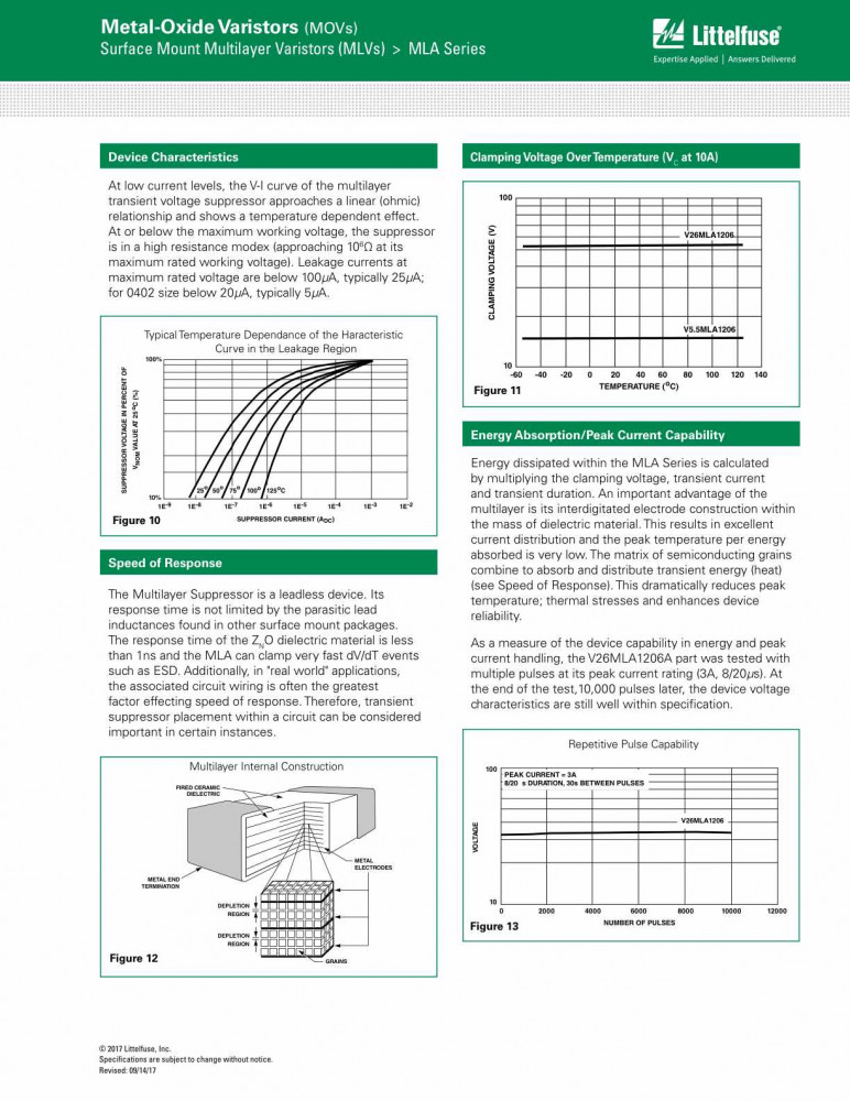 Littelfuse MLA datasheet page 6