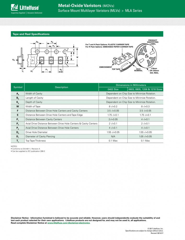 Littelfuse MLA datasheet page 9