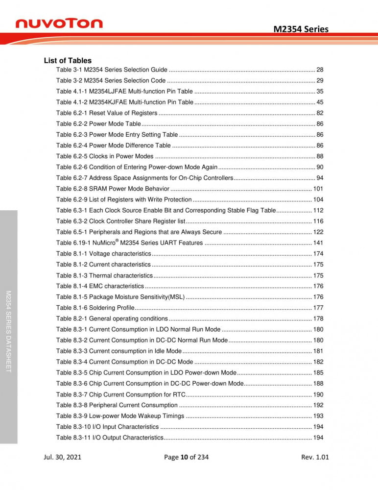 M2354 datasheet page 10