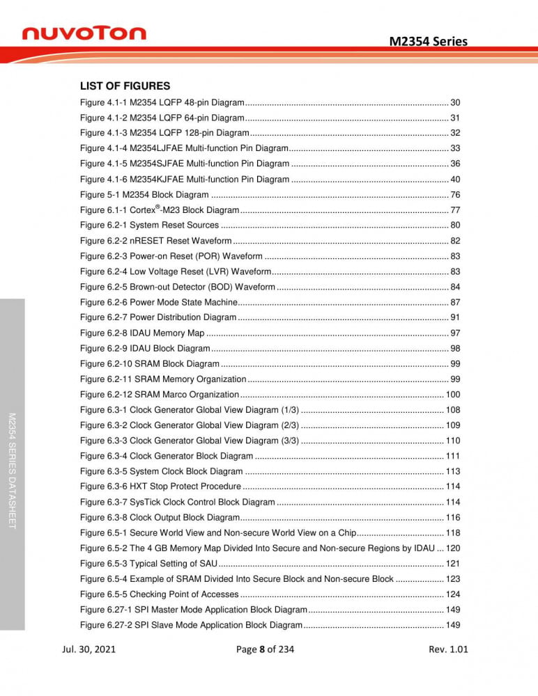 M2354 datasheet page 8