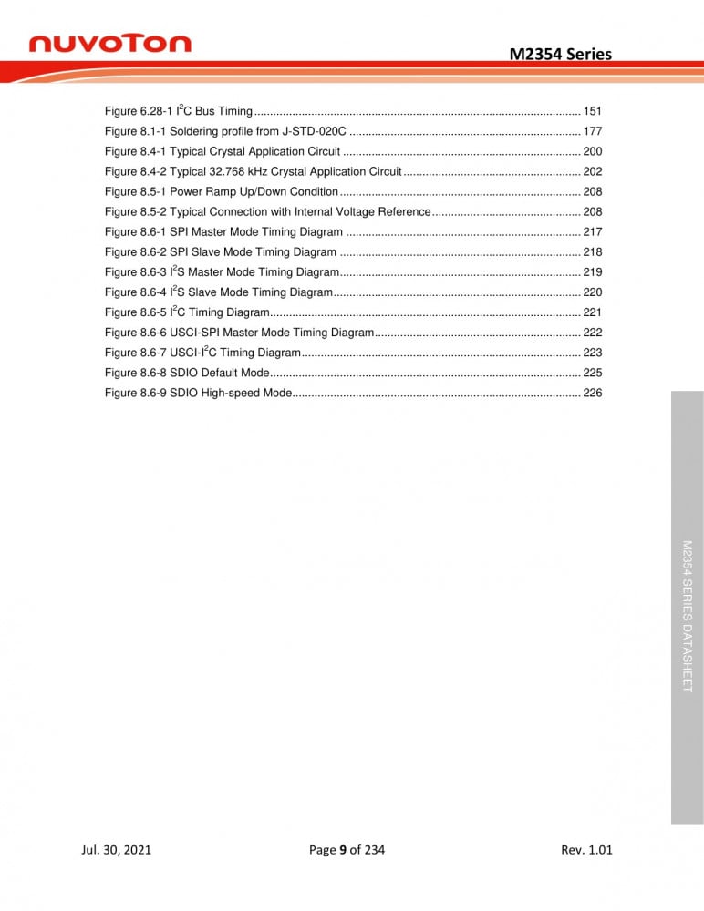 M2354 datasheet page 9