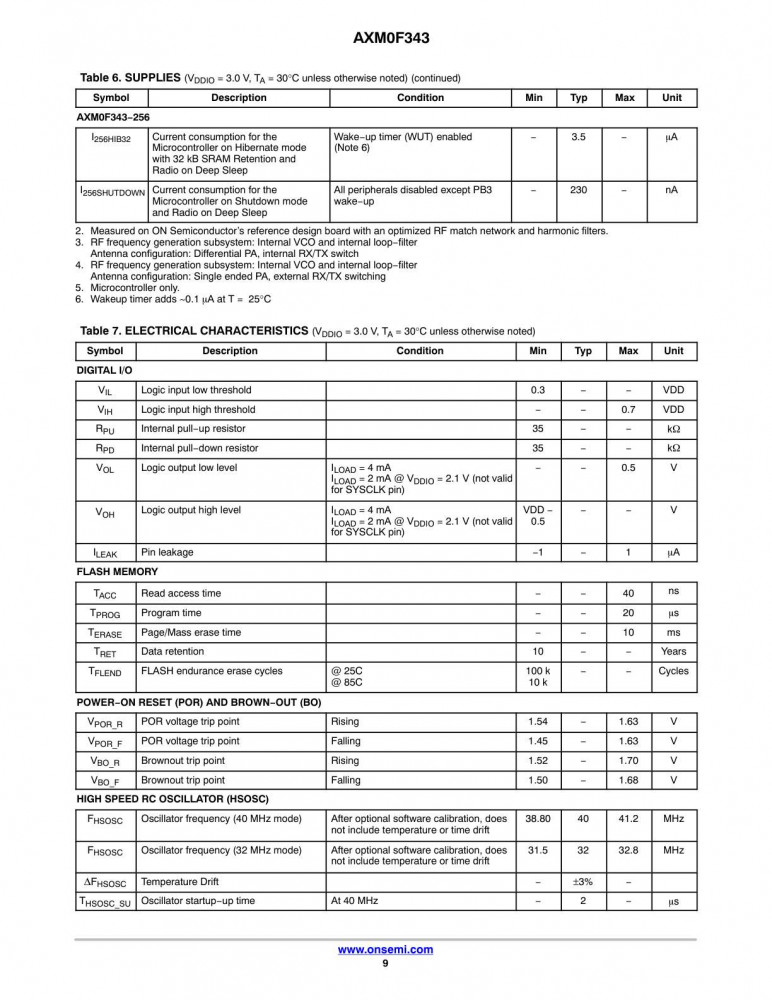 AXM0F343 datasheet page 9
