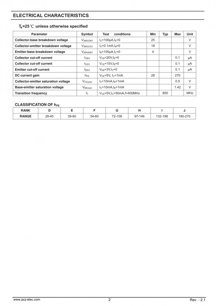 JSCJ S9018 datasheet page 2