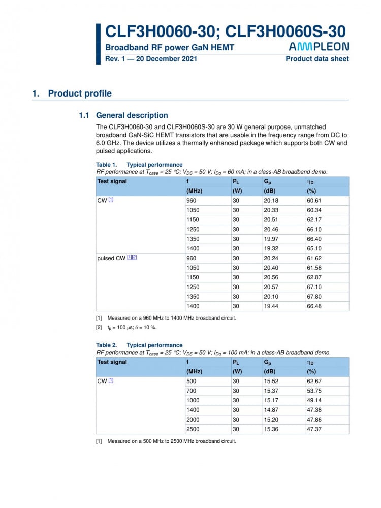 CLF3H0060-30U datasheet page 1