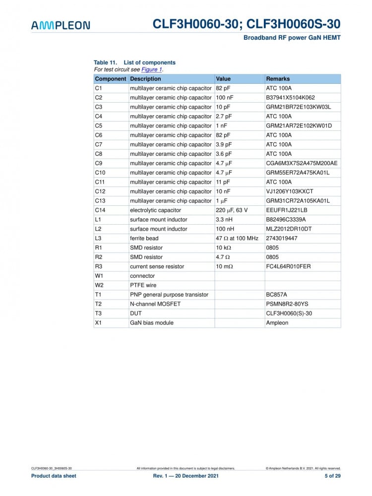 CLF3H0060-30U datasheet page 5