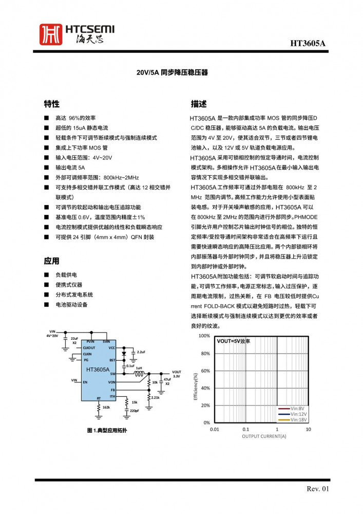 HT3605ARQZ datasheet page 1