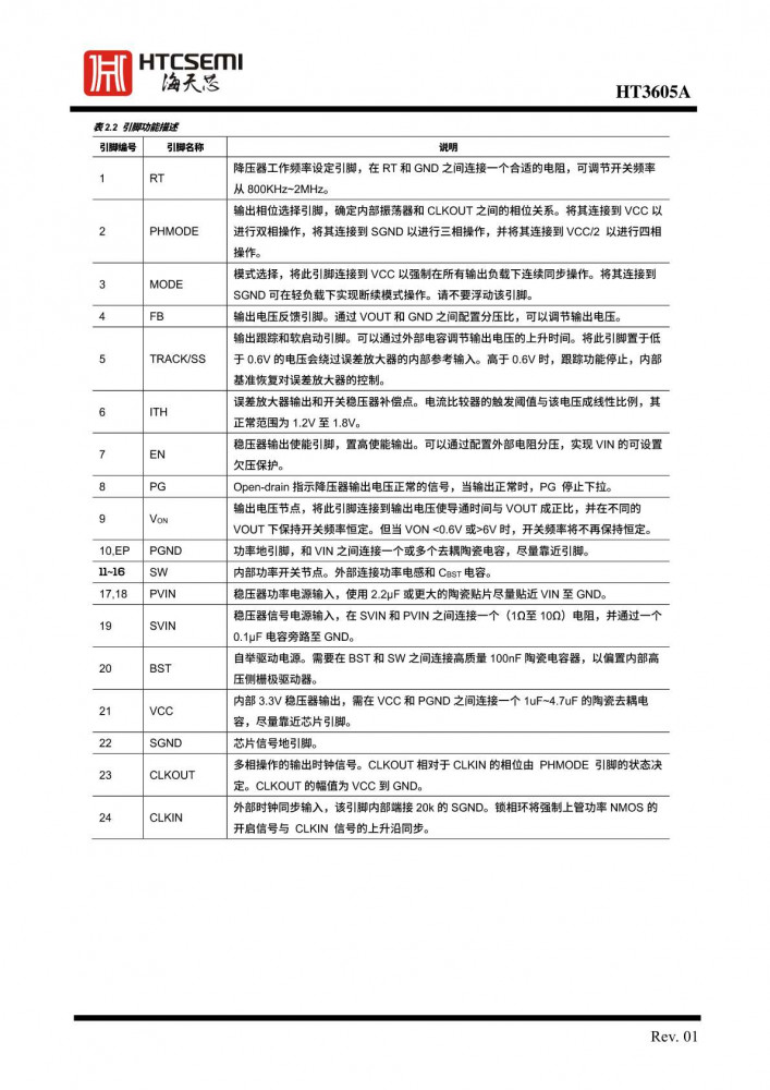HT3605ARQZ datasheet page 3