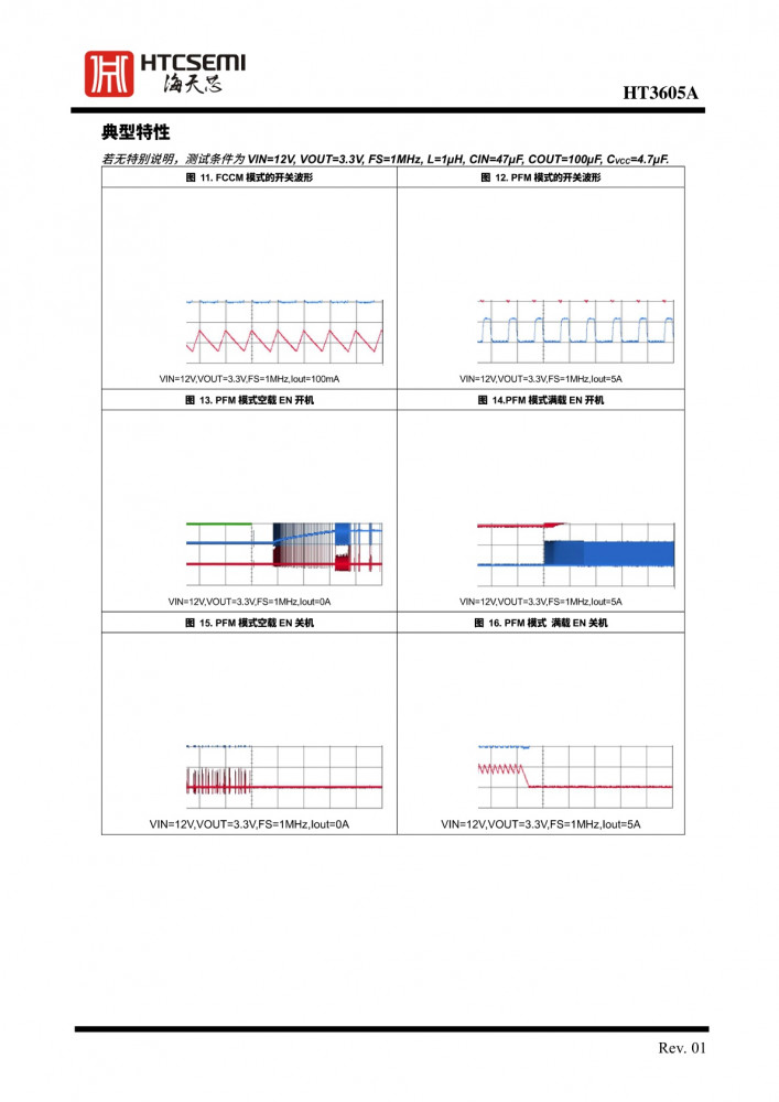 HT3605ARQZ datasheet page 6
