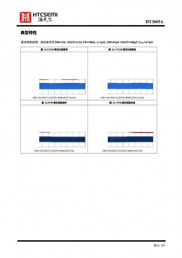 HT3605ARQZ datasheet page 8