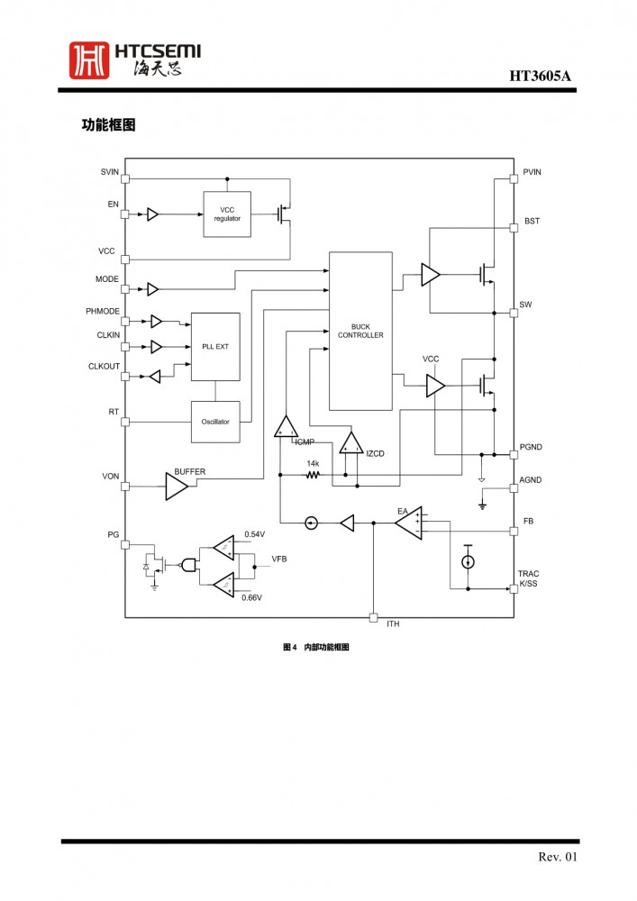 HT3605ARQZ datasheet page 9
