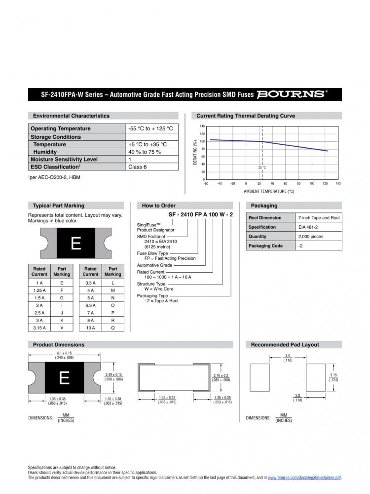 BOURNS SF-2410FPA-W datasheet page 2