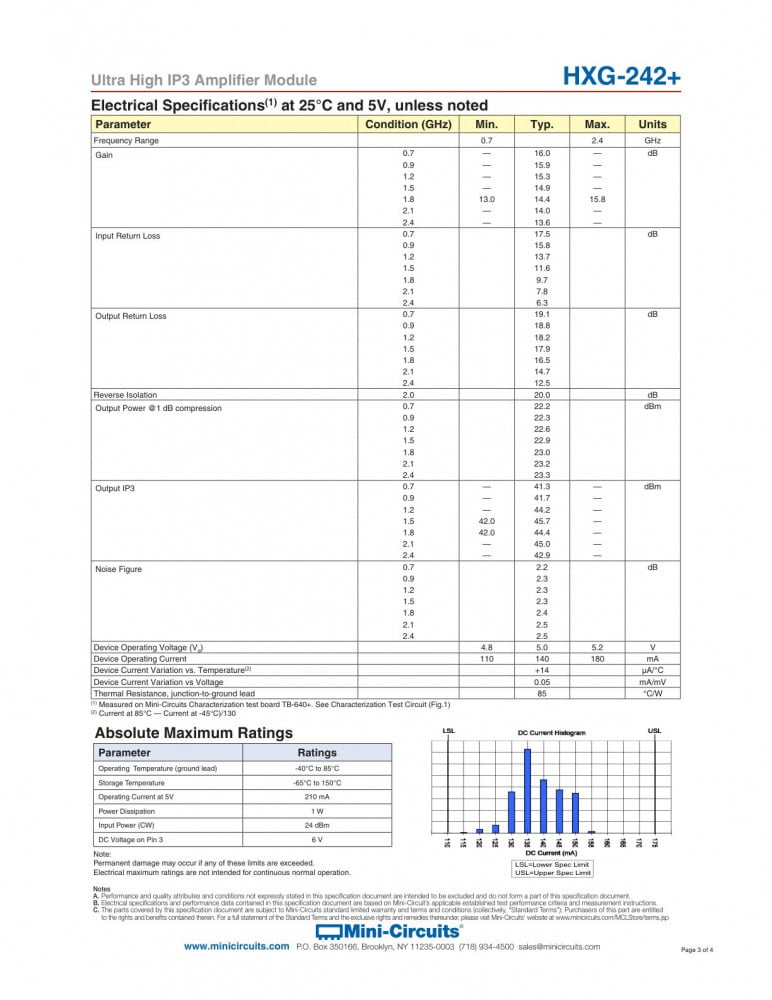 HXG-242+ datasheet page 3