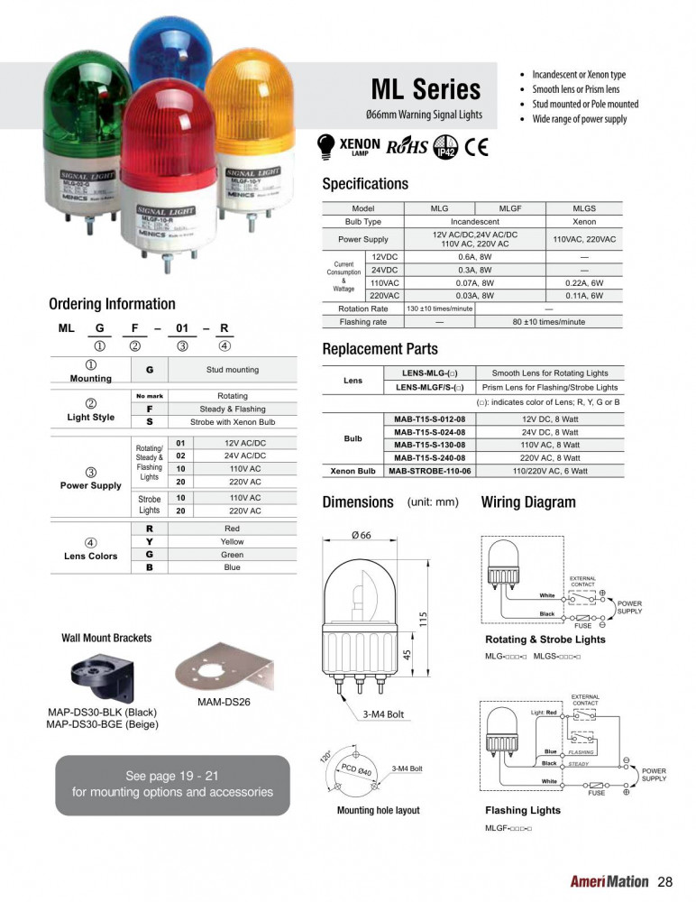 AMERI MATION ML Series product documentation page