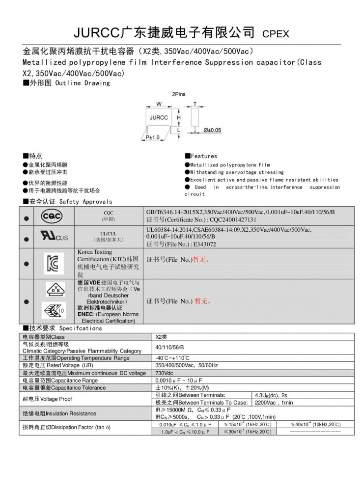 JURCC technical document page 2