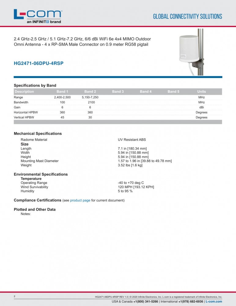 HG2471-06DPU-4RSP technical document page 2